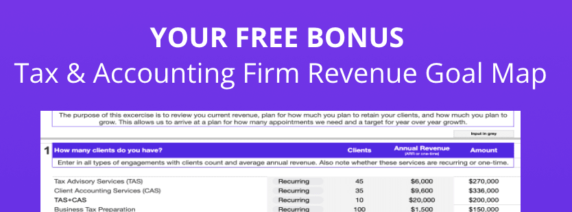 Firm Revenue Goal Map